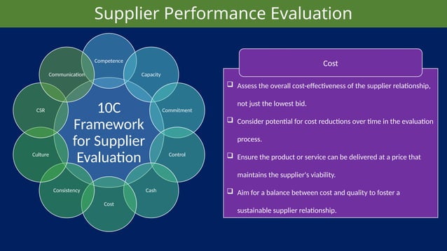 10C Framework for Suppler Performance Evaluation | PPT