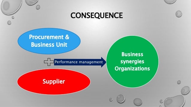 Supplier Performance Management.pptx | Business | Business and Finance