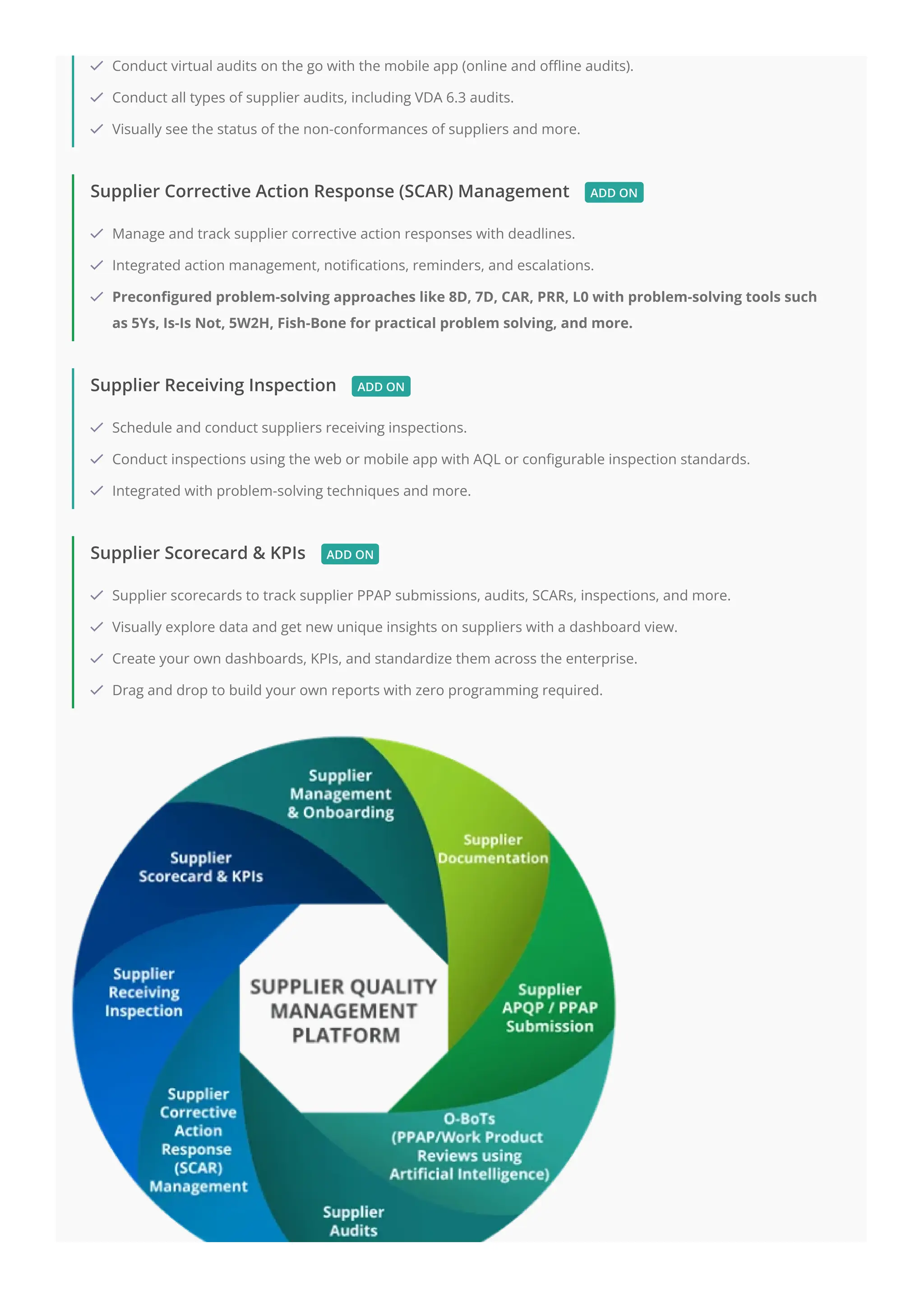 Supplier PPAP Audits. Omnex systems | PDF