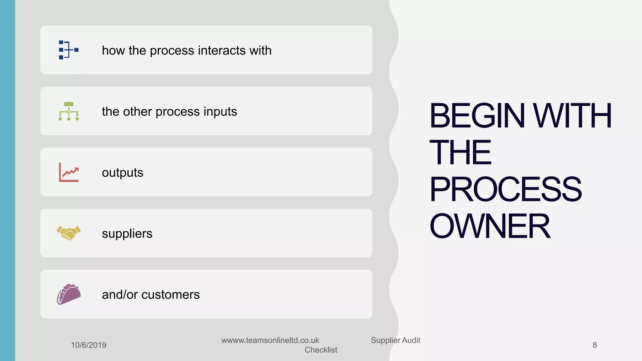 Supplierr audit checklist | PPTX