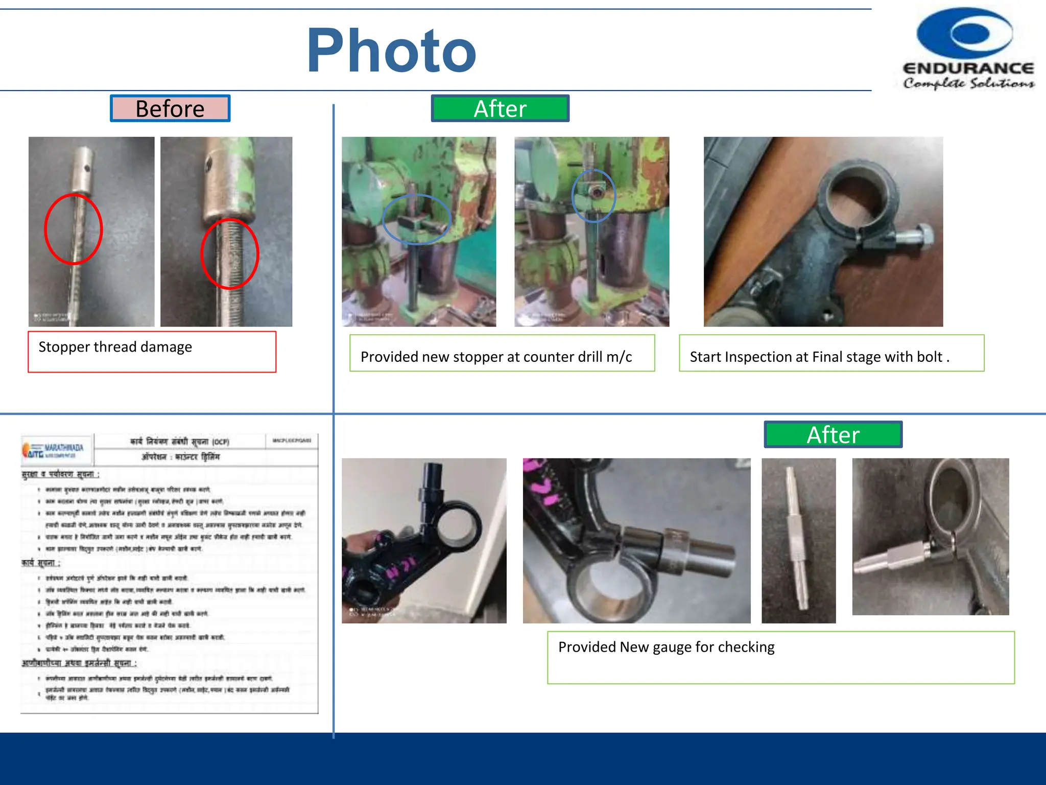 Supplier Review Meeting-MACPL Dec-21.pptx | Automotive Industry ...