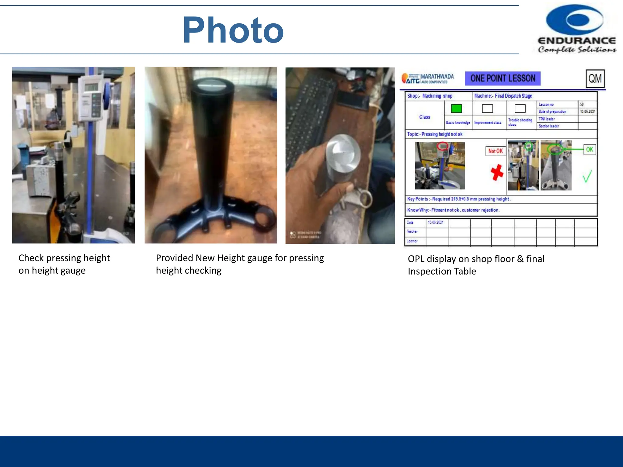 Supplier Review Meeting-MACPL Dec-21.pptx | Automotive Industry ...