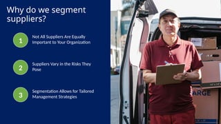 Supplier Segmentation and the Kraljic Matrix: A Strategic Approach to ...