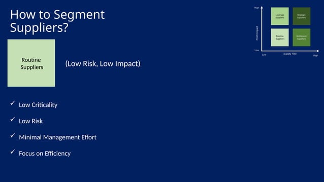 Supplier Segmentation and the Kraljic Matrix: A Strategic Approach to ...