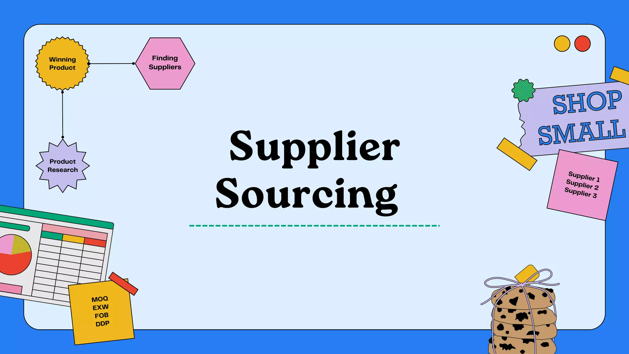 Supplier Sourcing | PPT