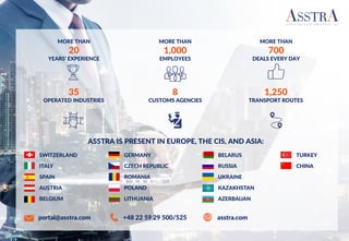 AsstrA Supplier's Portal | PPT