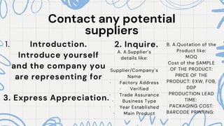 carolina monterde product supplier's sourcing presentation | PPT