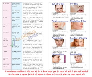 Vestige Suppliment chart | PDF
