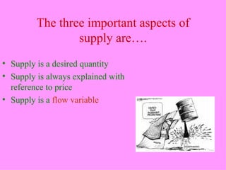 Supply Presentation | PPT