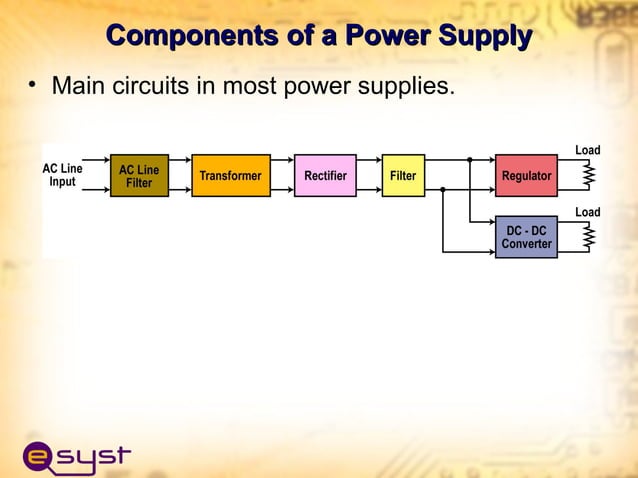 Power supply 230v AC to 12v DC | PPT