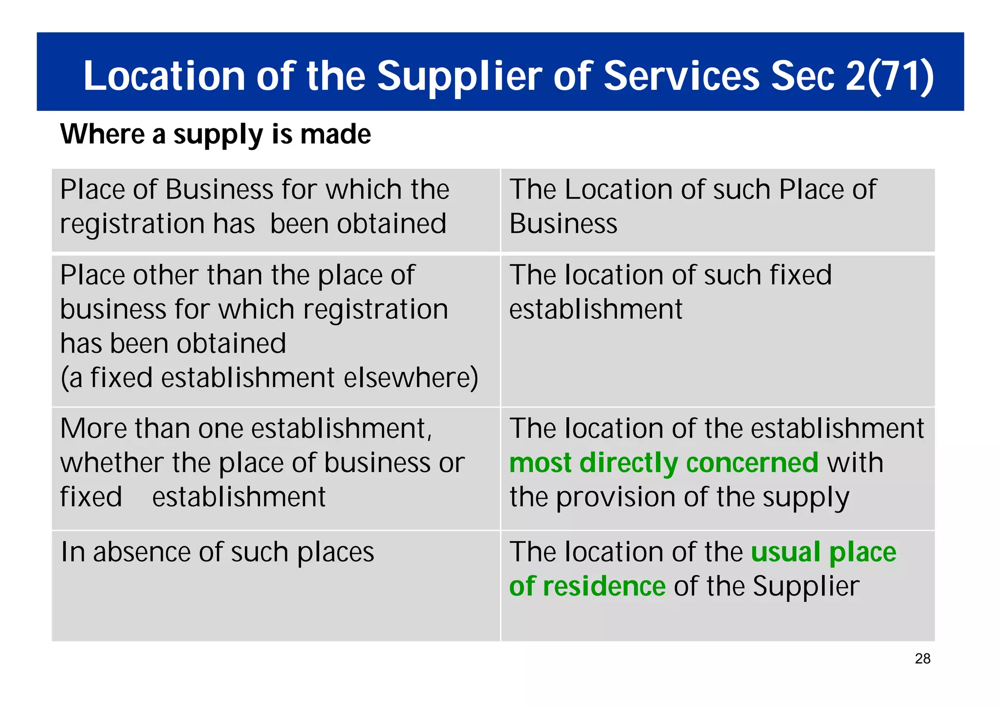 Supply under GST (goods and services tax) | PDF