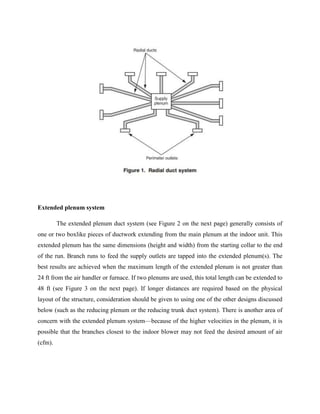 S3 Supply Air Duct System Assignment | DOCX