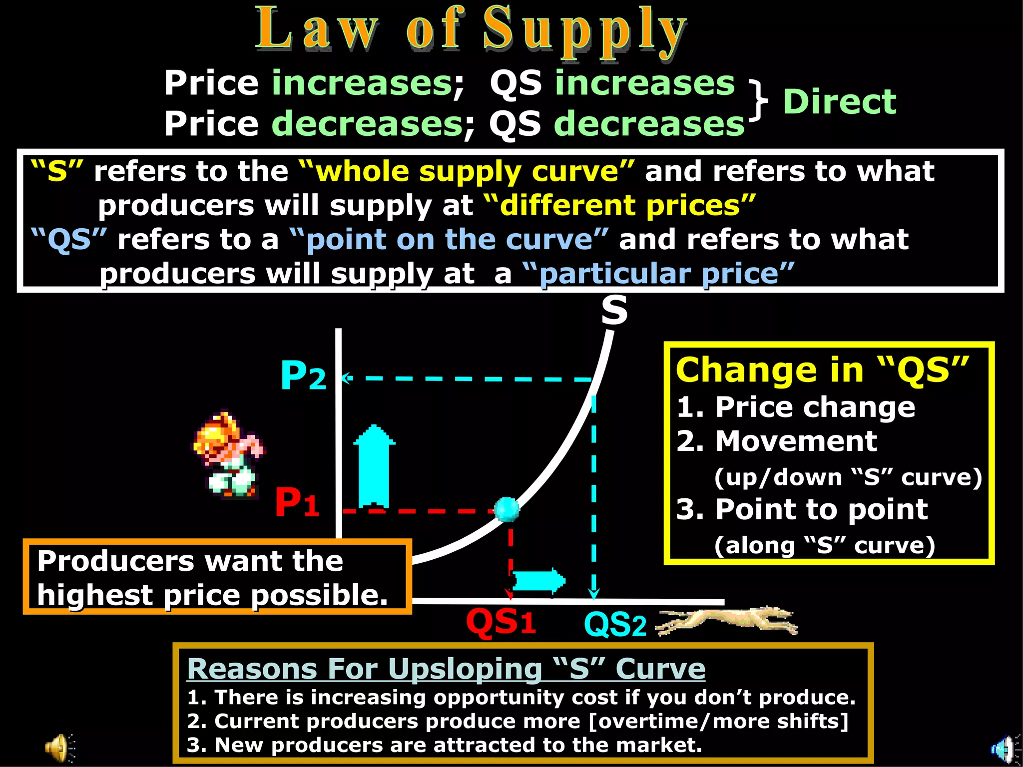 Supply and Demand | PPT