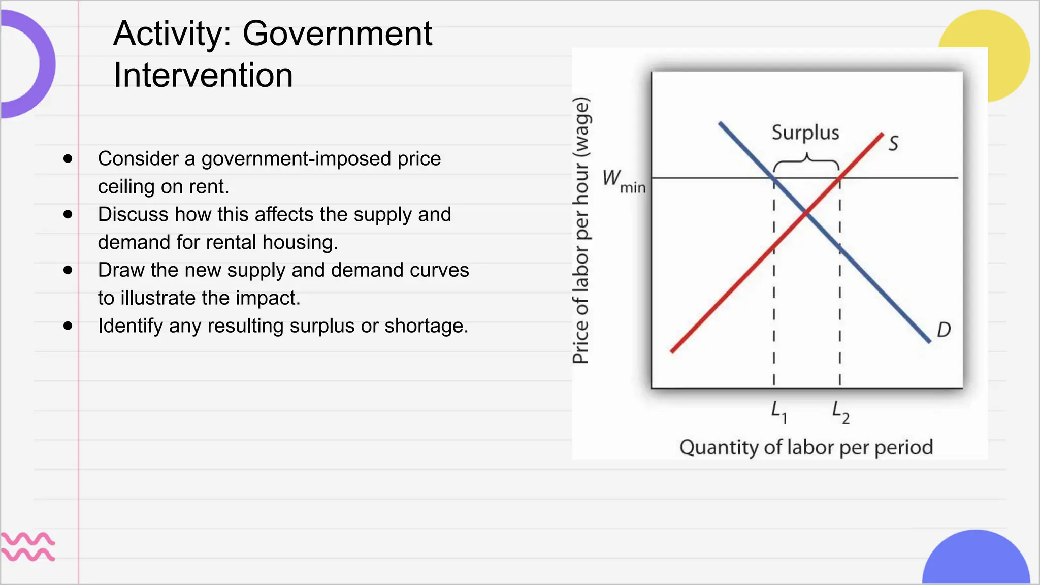 supply-and-demand. in business and consumer | PPTX
