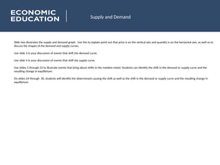 Supply-and-Demand.pptxfor english grade 4 | PPTX