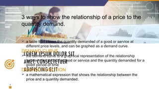 Economics-the concept of SUPPLY-AND-DEMAND.pptx