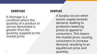 Economics-the concept of SUPPLY-AND-DEMAND.pptx