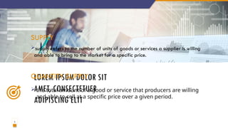 Economics-the concept of SUPPLY-AND-DEMAND.pptx