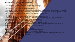 Economics-the concept of SUPPLY-AND-DEMAND.pptx