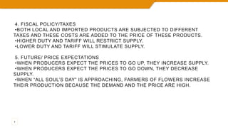 Economics-the concept of SUPPLY-AND-DEMAND.pptx