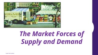 Supply-and-Demand-PPT IN APPLIED ECONOMICS | PPT