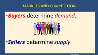 Supply-and-Demand-PPT IN APPLIED ECONOMICS | PPT