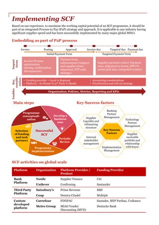 supply-chain-finance-jul17.pdf