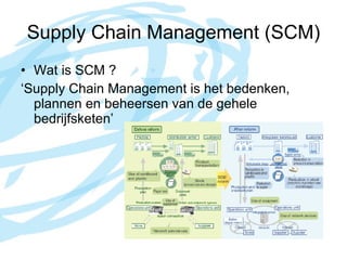 SCM Explanation | PPT