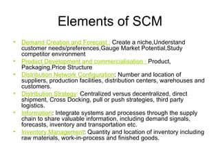 Supply Chain Management retail rajnish kumar | PPT