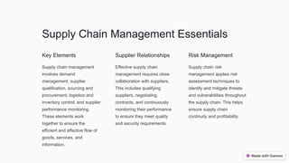 Supply-Chain-Management-and-Cloud-Security.pptx