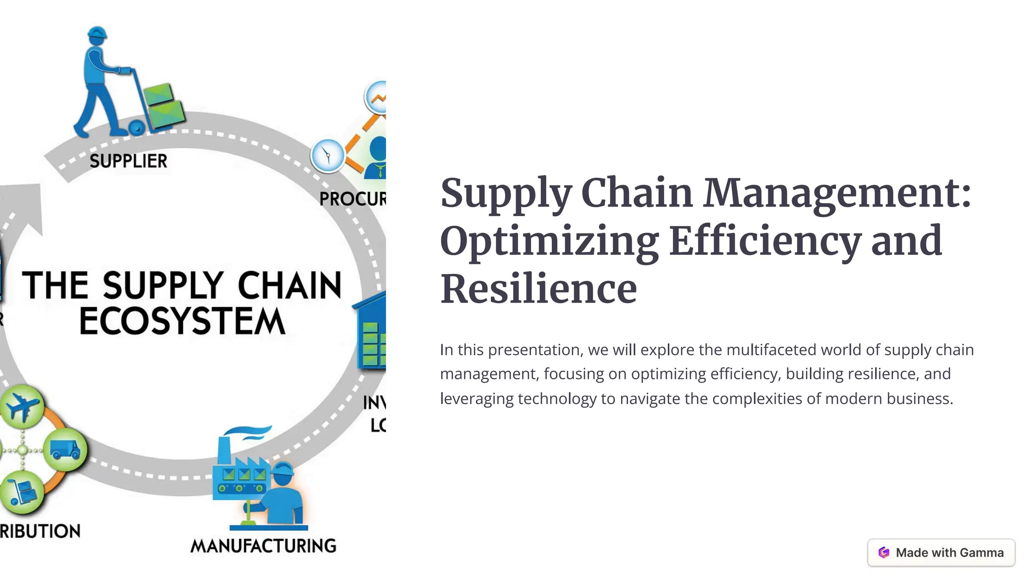Supply-Chain-Management-Optimizing-Efficiency-and-Resilience (2).pdf