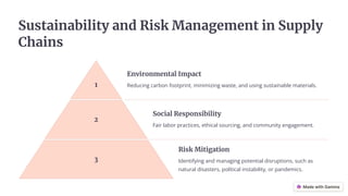 Supply-Chain-Management-Optimizing-Efficiency-and-Resilience (2).pdf