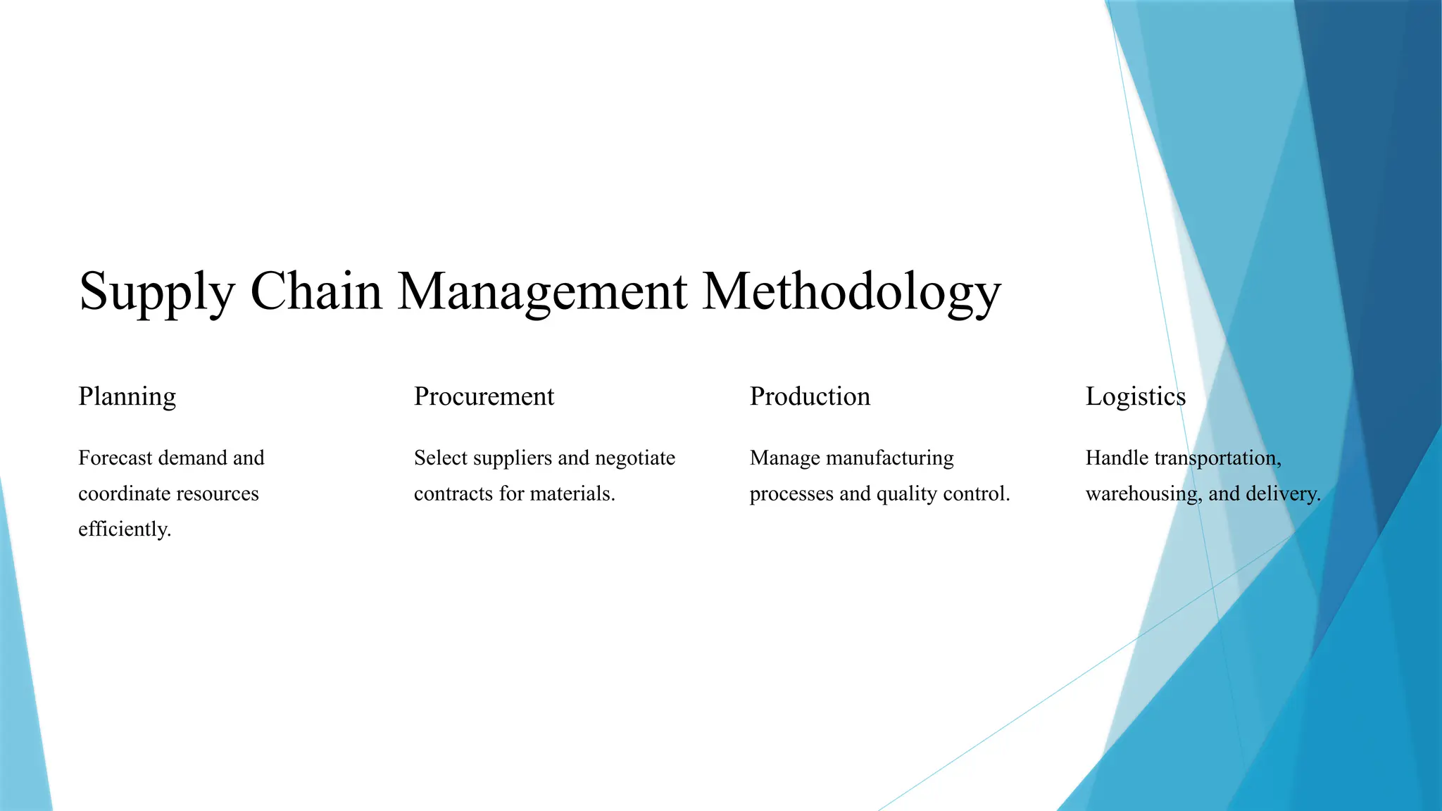 Supply-Chain-Management-Overview content T.pptx