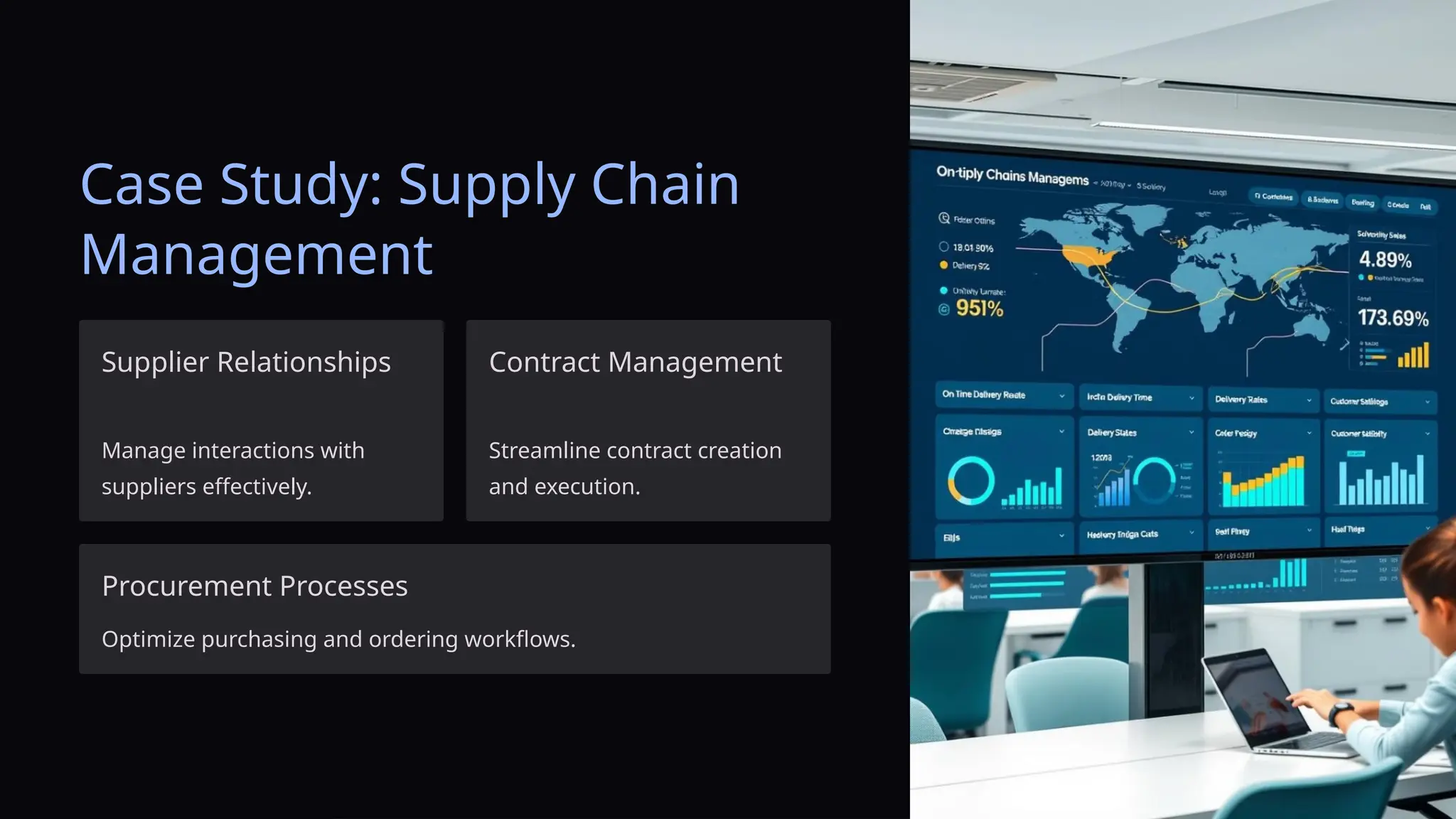 Supply-Chain-Management-UML-Diagrams.pptx