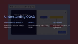 Supply-Chain-Management-UML-Diagrams.pptx