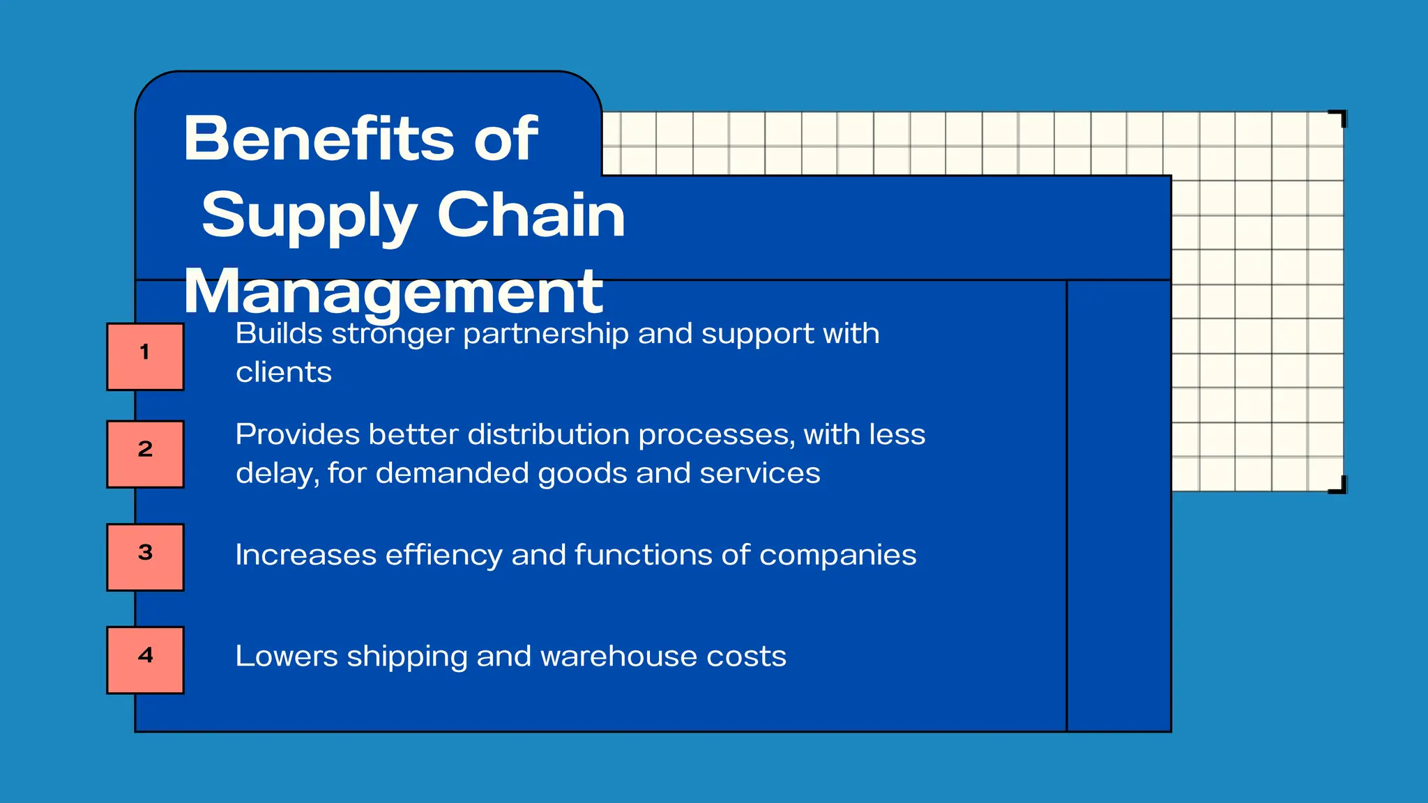 Supply Chain Management in Hospitality Industry(Chapter 1) | PPTX