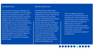 Supply Chain Management in Hospitality Industry(Chapter 1) | PPTX
