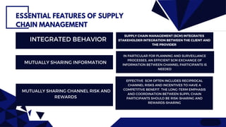 Supply Chain Management in Hospitality Industry(Chapter 1) | PPTX