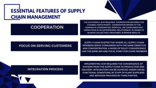 Supply Chain Management in Hospitality Industry(Chapter 1) | PPTX