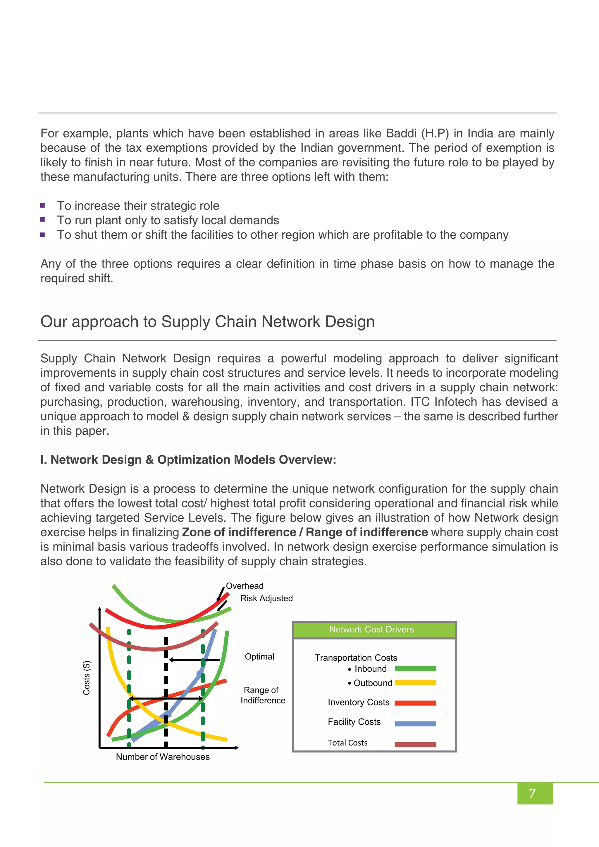 Supply chain-network-optimization-services | PDF