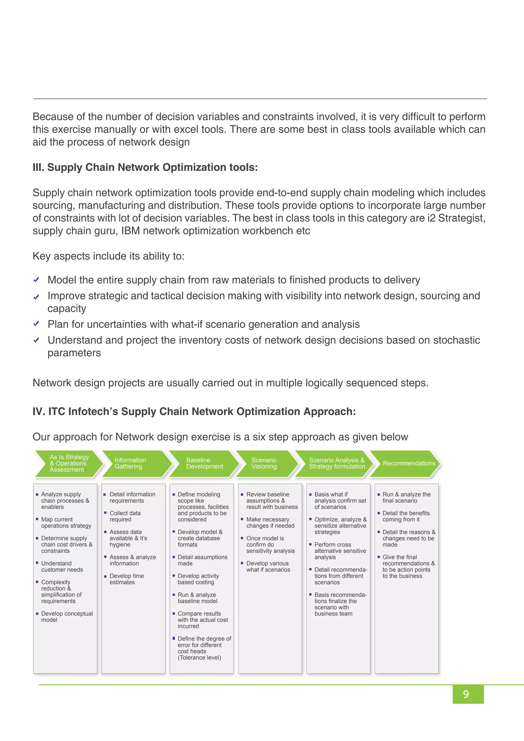 Supply chain-network-optimization-services | PDF
