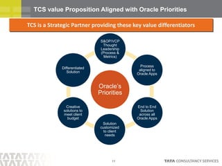 Supply Chain and Value Chain Planning | PPTX