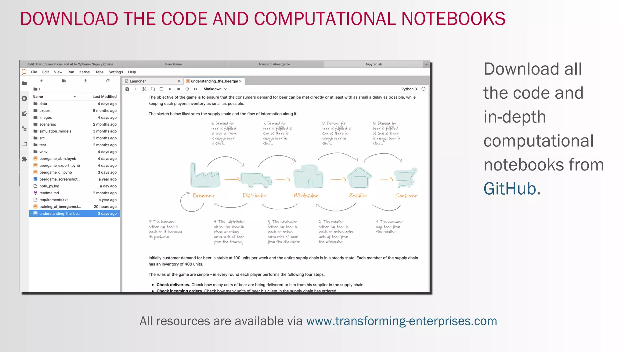 Using Simulations And AI to Optimize Supply Chains | PDF