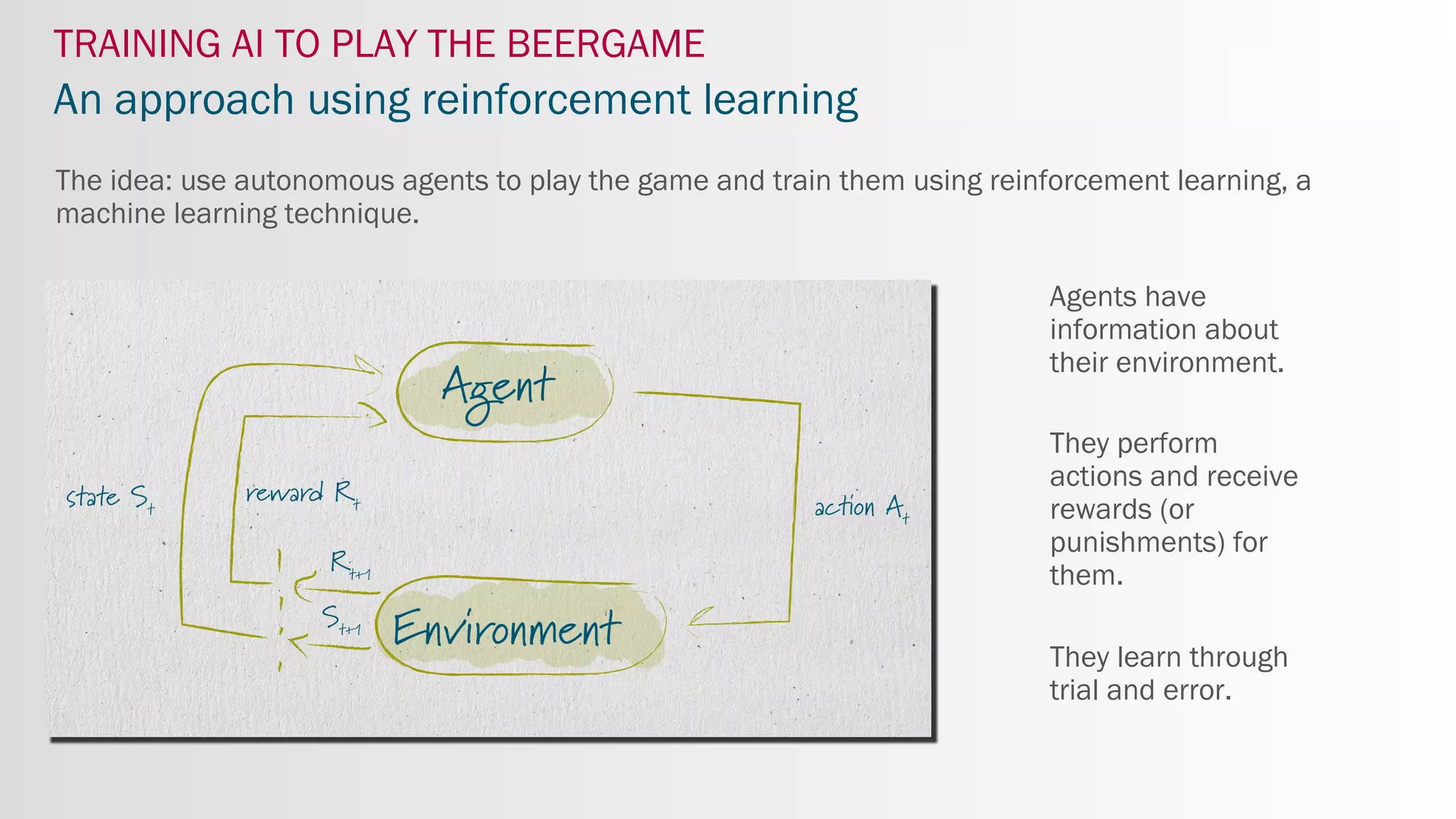 Using Simulations And AI to Optimize Supply Chains | PDF