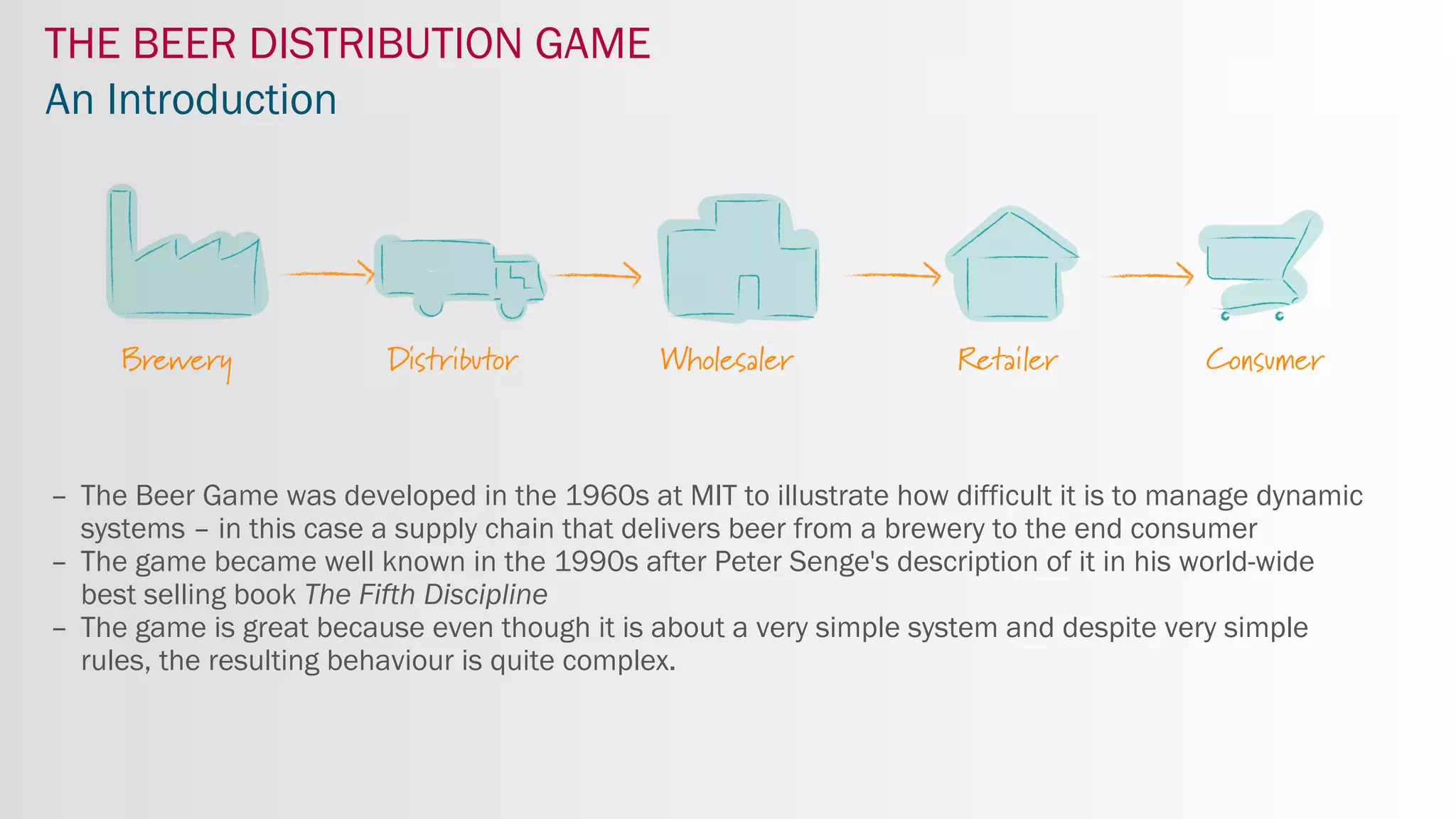 Using Simulations And AI to Optimize Supply Chains | PDF