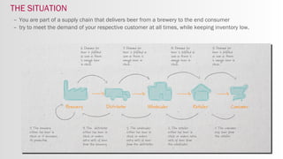 Using Simulations And AI to Optimize Supply Chains | PDF