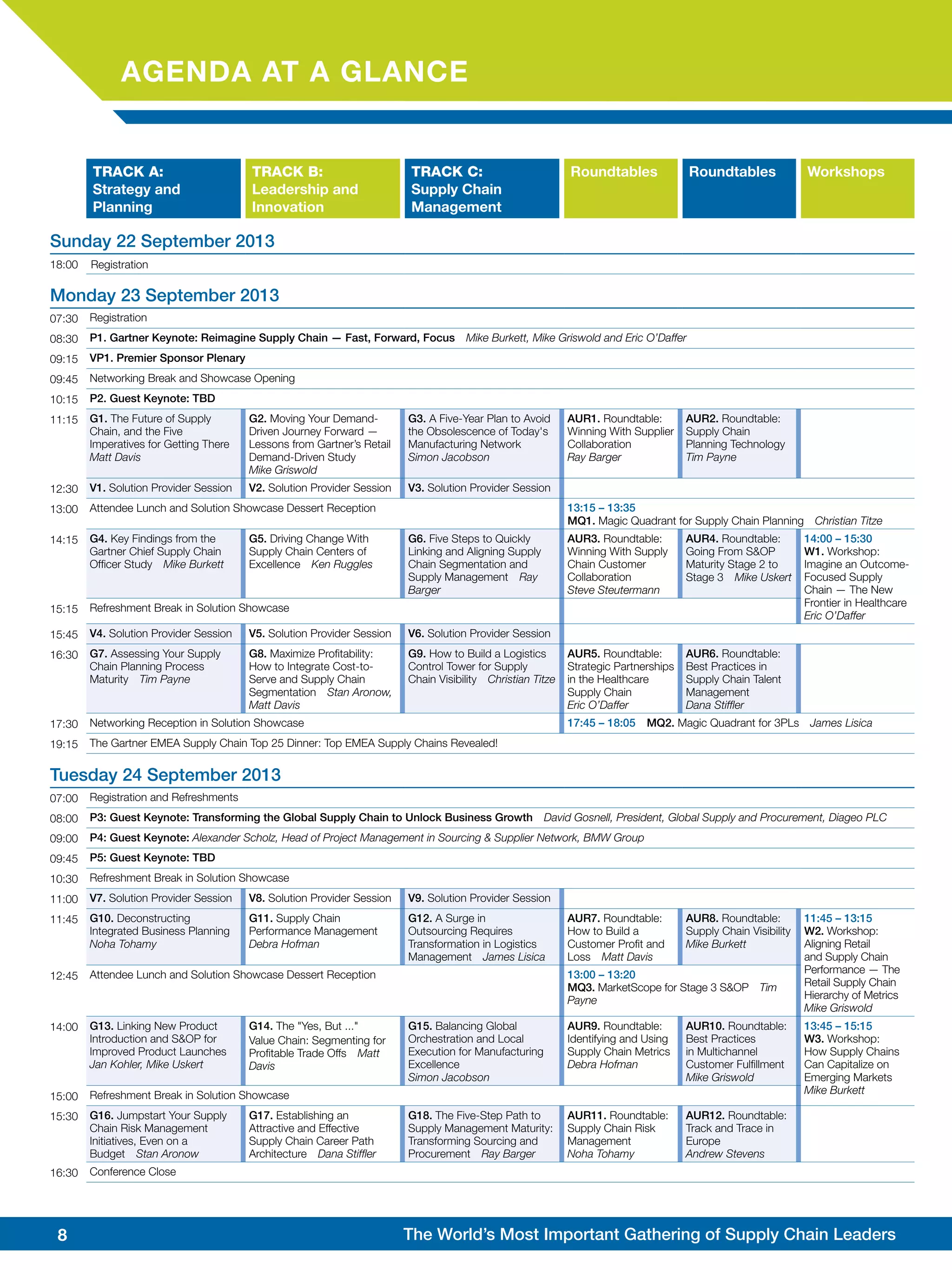 Gartner Supply Chain Executive Conference 2013 | PDF