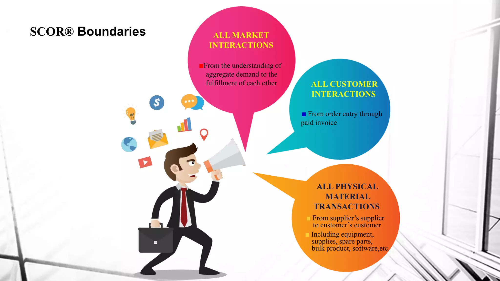 Supply chain operations reference Model | PPTX