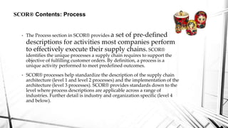 Supply chain operations reference Model | PPTX