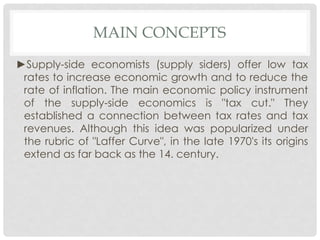 Supply-Side Economics | PDF